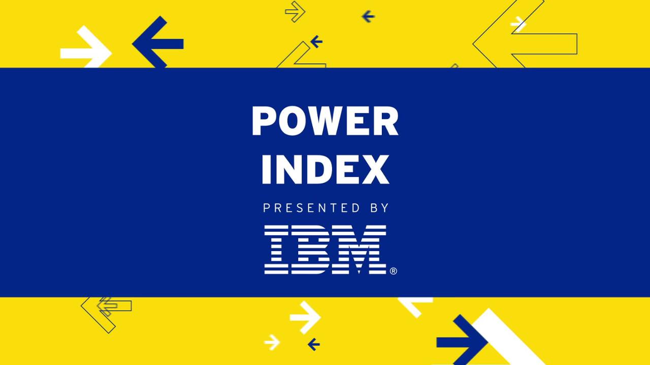 IBM Match Insights | Day 1 - US Open Highlights & Features | Official ...