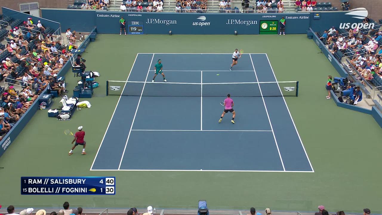 Rajeev Ram and Joe Salisbury positioned for successful title defense at ...