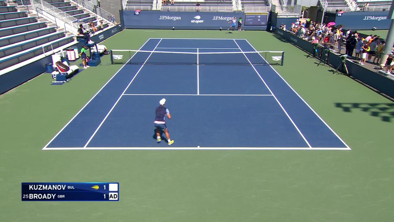 Top Critical Points of the Day | Round 2 Qualifying - US Open ...